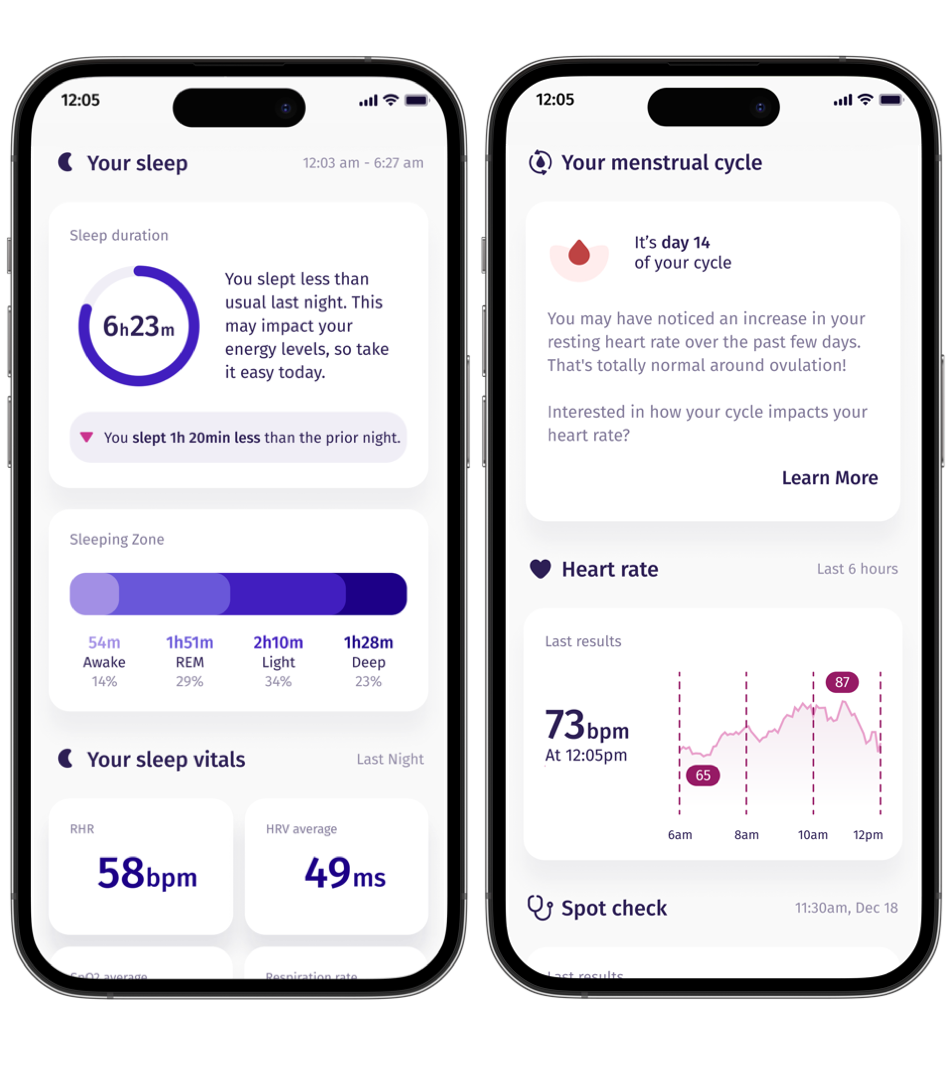 Evie Ring - Health Wearable for Women – Movano