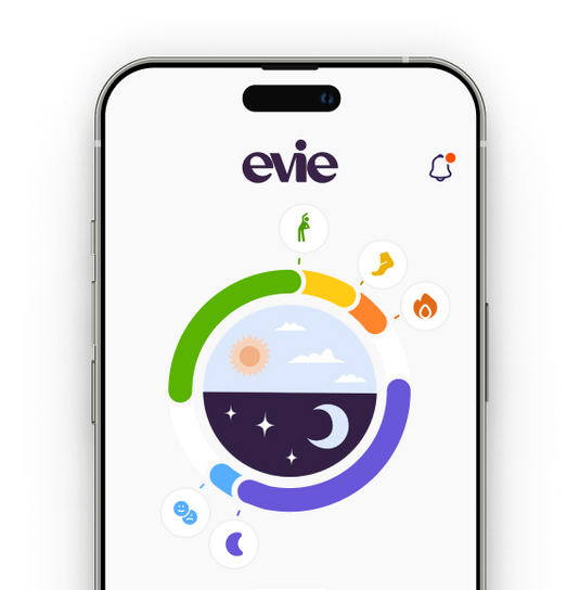 Evie Ring - The Smart Ring For Women's Health