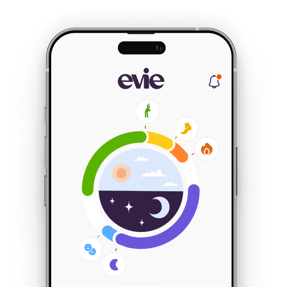 Evie Ring - The Smart Ring For Women's Health